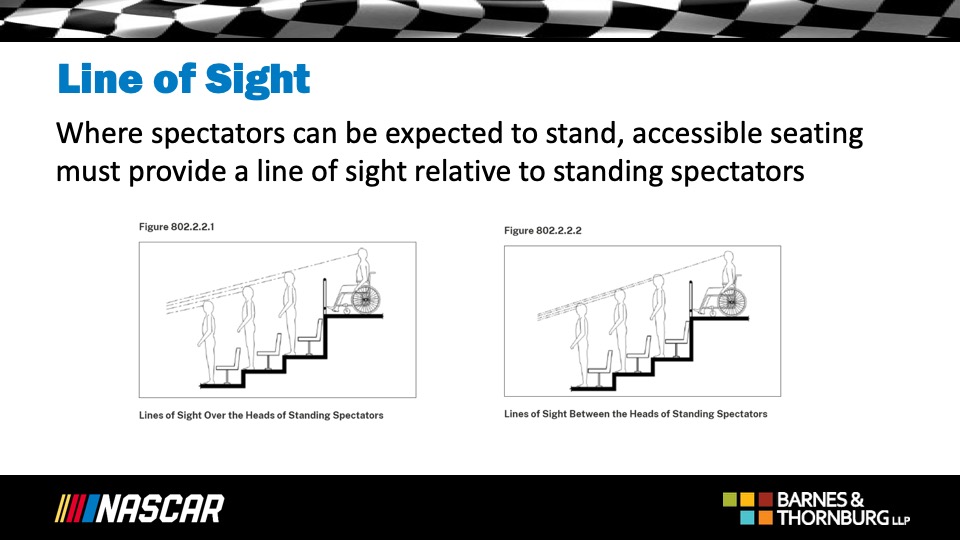 Kansas Speedway Training | The Best Guest Experience in Motorsports